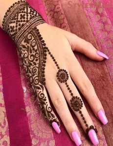 Simple Cone Designs Images For Hands 2020. New Latest Mehndi Design